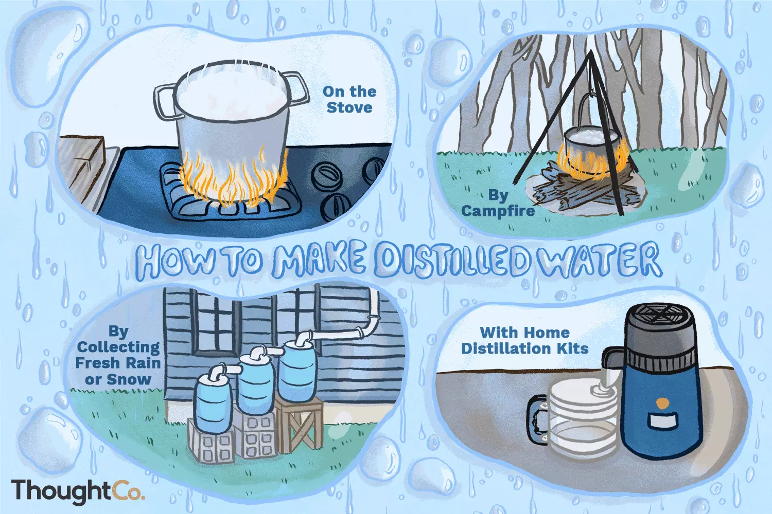 Wie man destilliertes Wasser herstellt