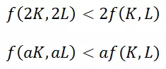 Kedu ihe nlọghachi na akụnụba ọnụ ọgụgụ? 11750_3