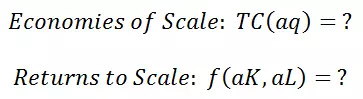 Que é o retorno á economía de escala? 11750_6