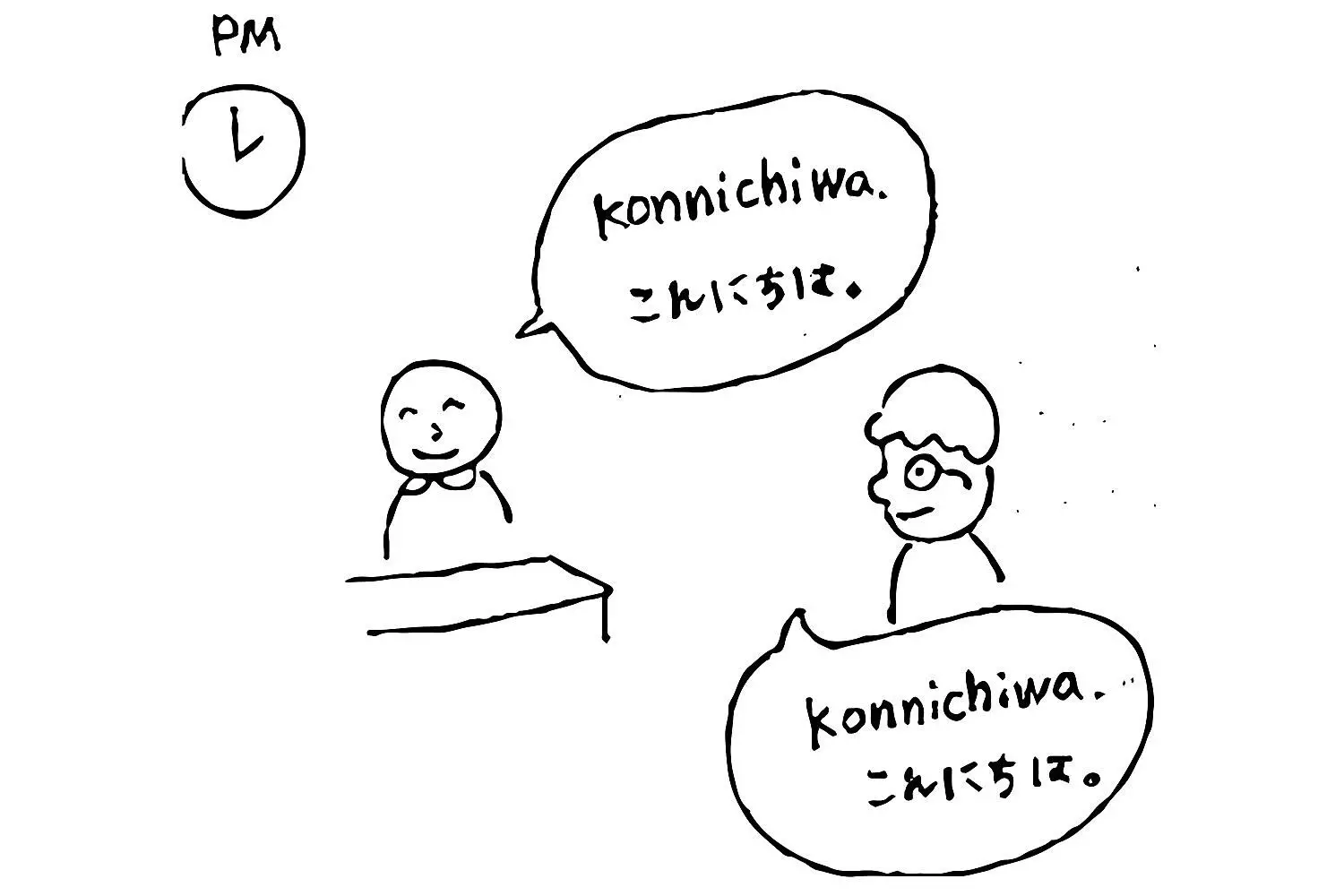 Konnichiwa (Hallo/Goedemiddag)