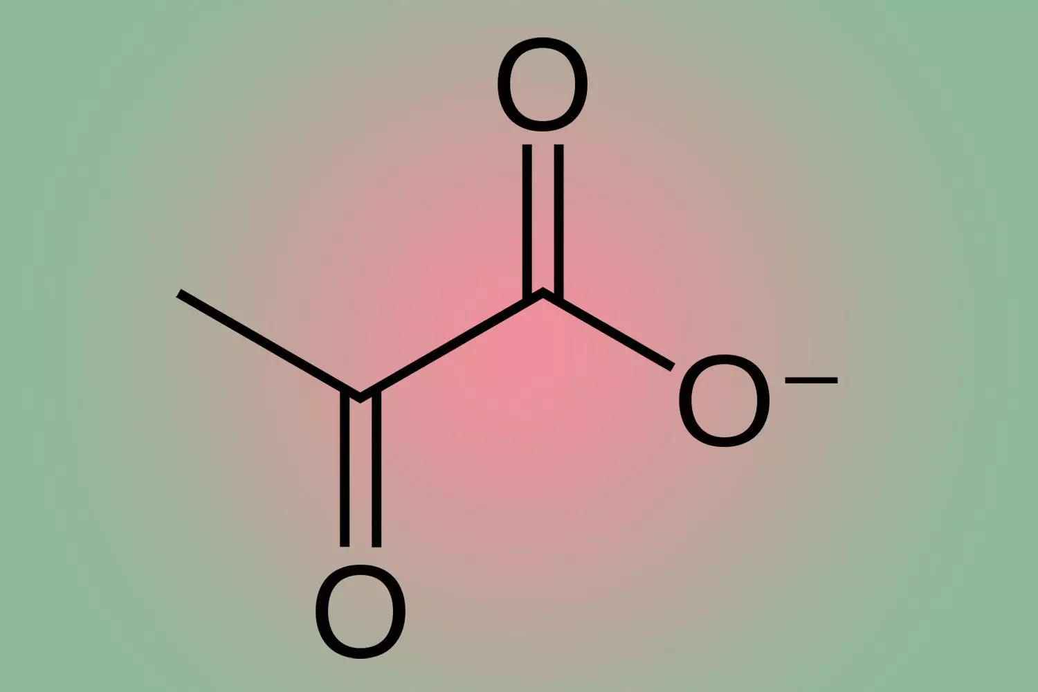 Cấu trúc hóa học pyruvate