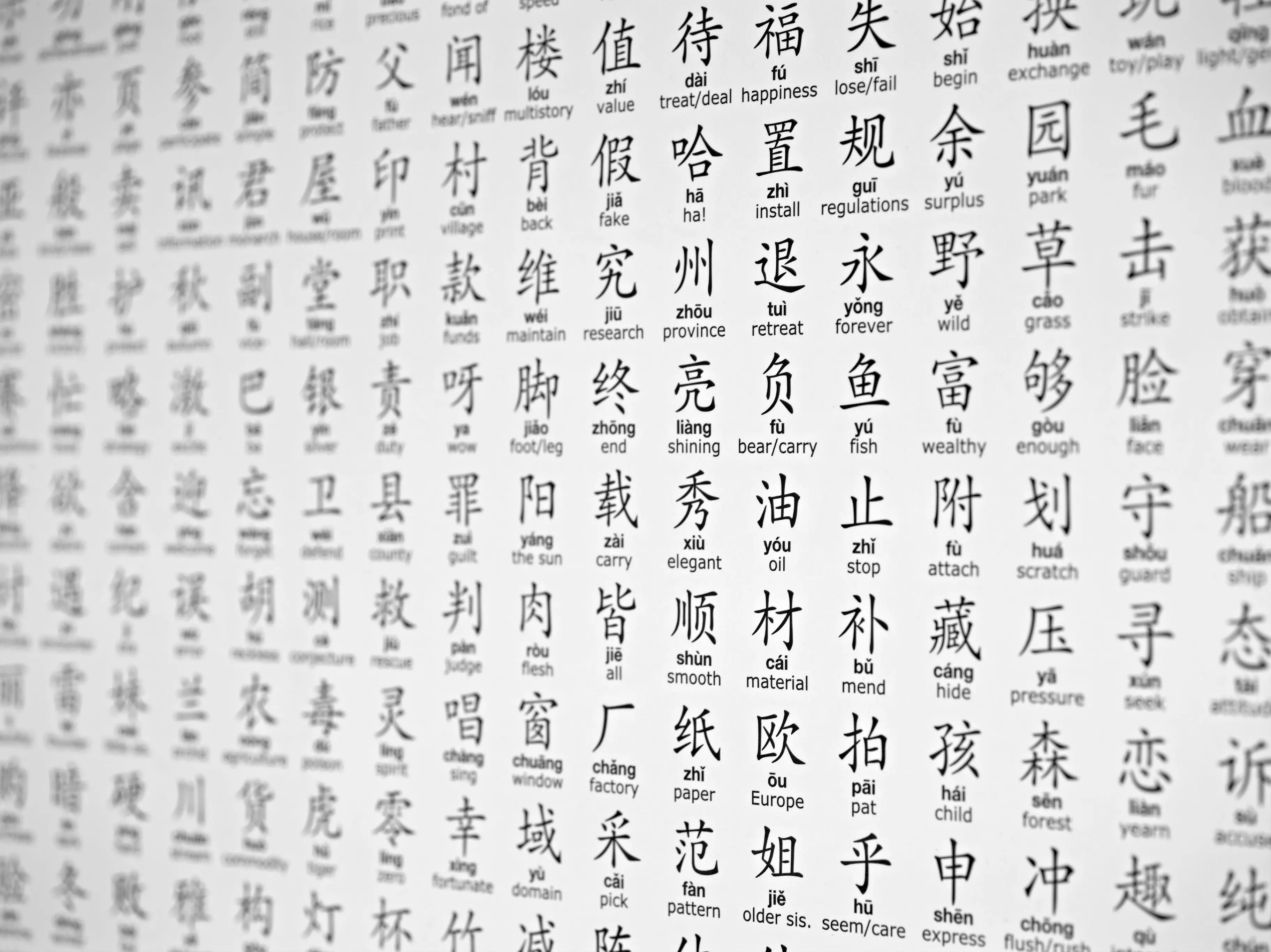 Apprendre le chinois mandarin avec la romanisation du pinyin