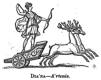 דיאנה: אלות מהמיתולוגיה של יוון ואיטליה העתיקה של תומס קיטלי משנת 1852.