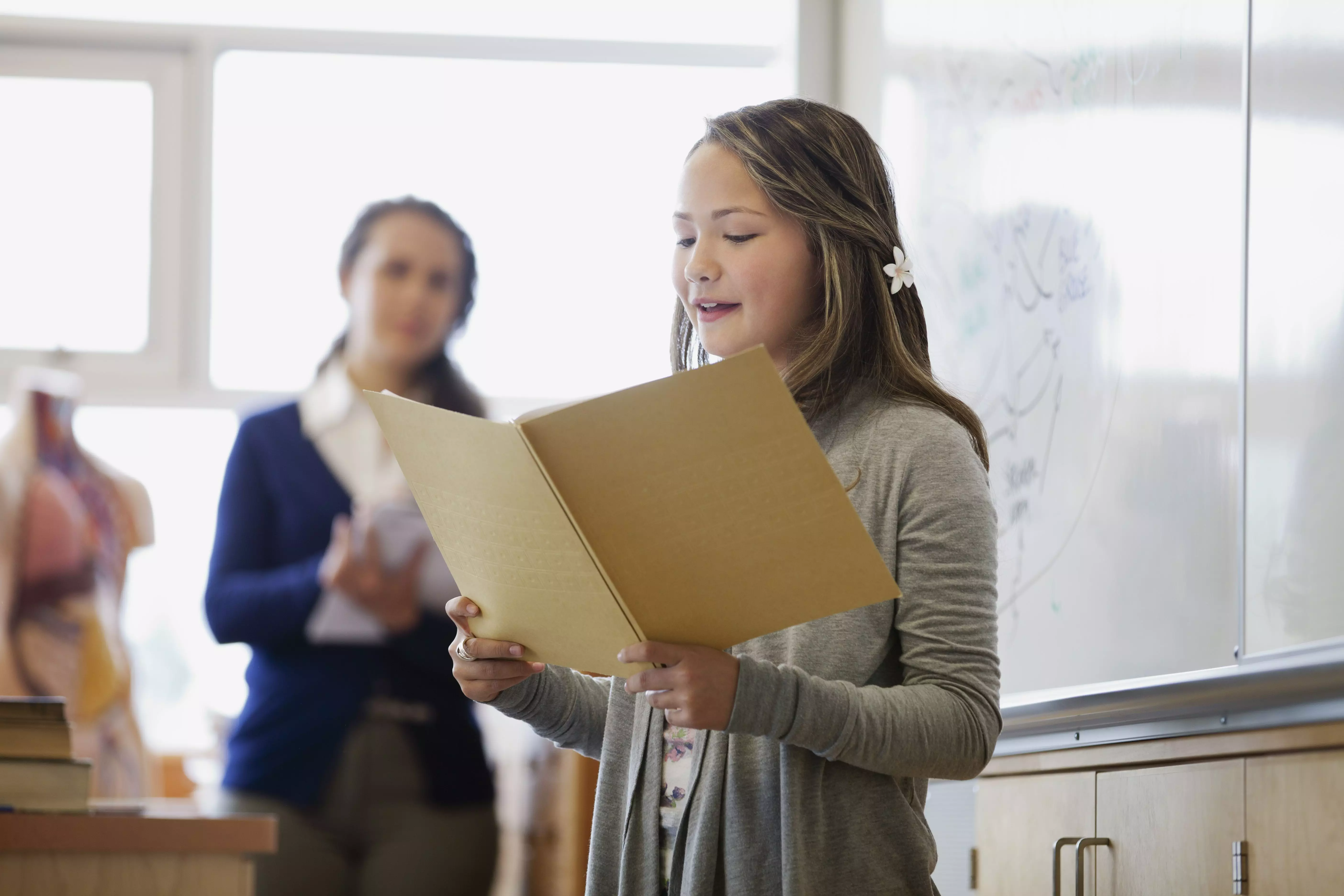 3 Poesie Aktivitéite fir Middle School Studenten