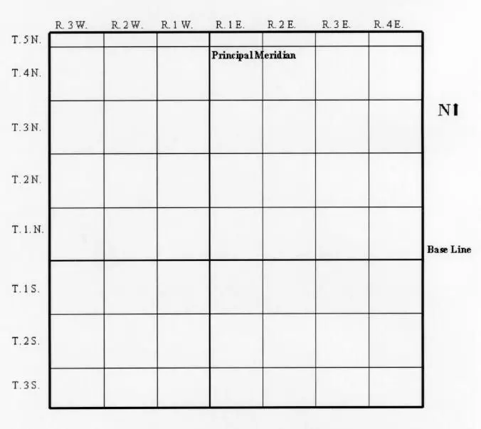 Basic Section Township thiab Range Charts 15527_1