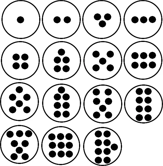Использование карточек с точками для обучения основам математики