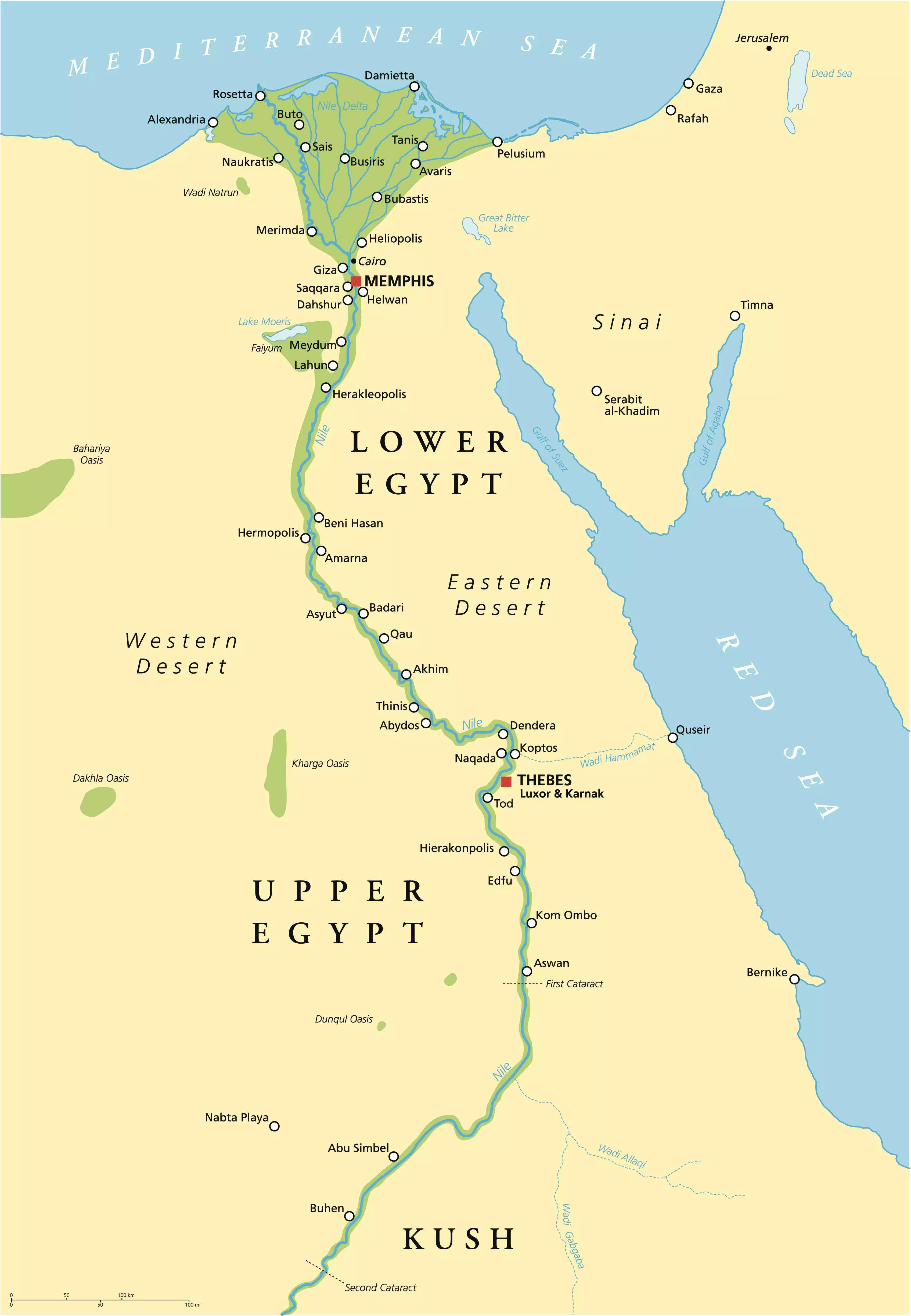 قديم مصر جو تاريخي نقشو سڀ کان اهم جڳهن سان، دريائن ۽ ڍنڍن سان. انگريزي ليبلنگ ۽ اسڪيلنگ سان مثال.