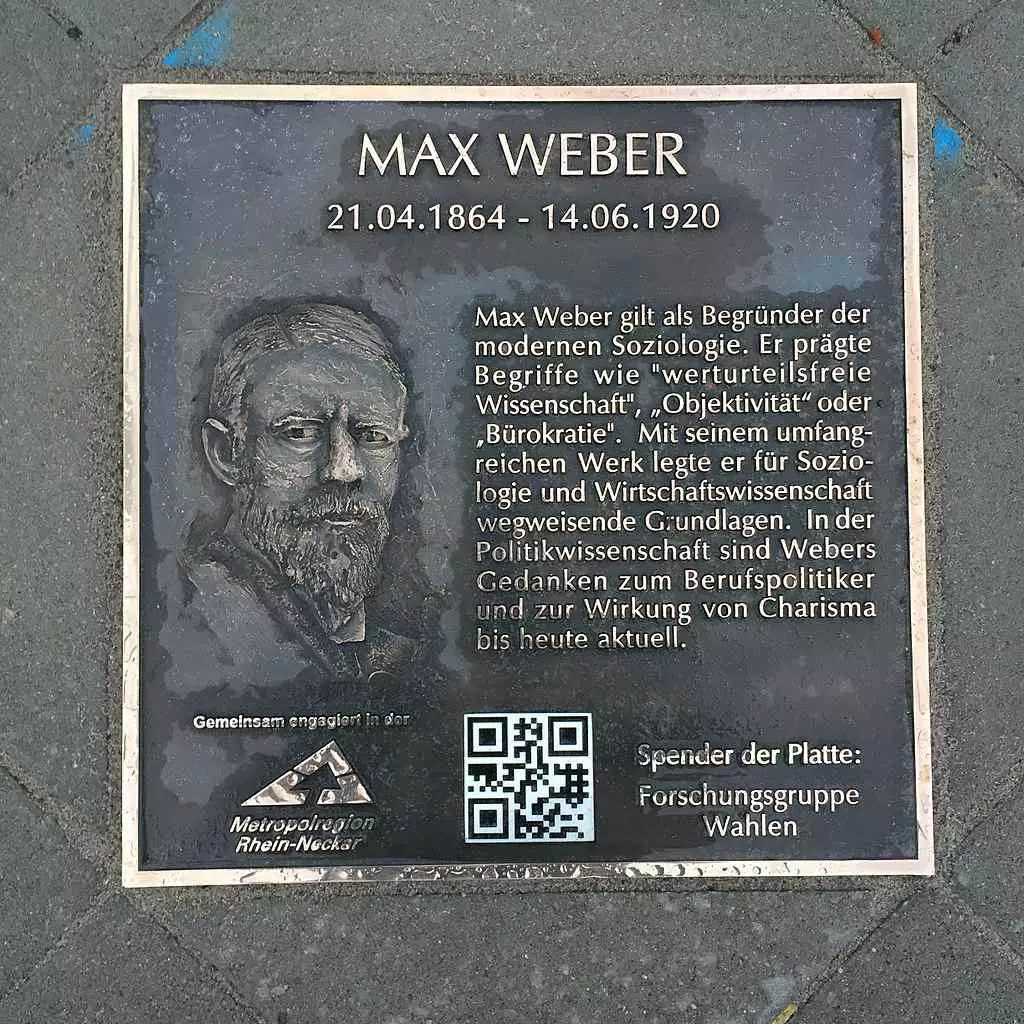 Max Weber Plaque