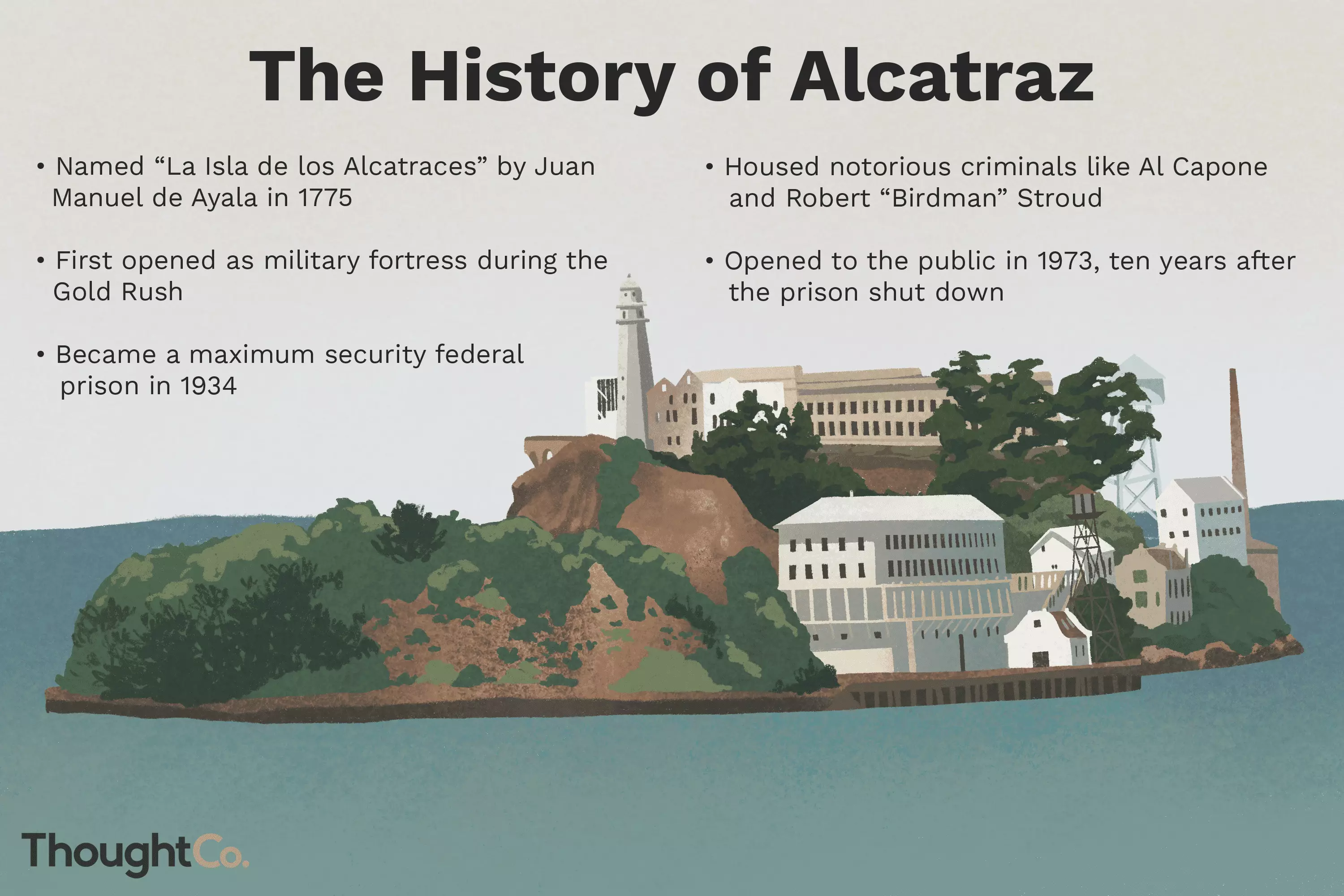 Lịch sử của Alcatraz: Được đặt tên là “La Isla de los Alcatraces” bởi Juan Manuel de Ayala vào năm 1775. Lần đầu tiên được mở ra như một pháo đài quân sự trong Cơn sốt vàng. Trở thành nhà tù liên bang an ninh tối đa vào năm 1934. Nơi giam giữ những tên tội phạm khét tiếng như Al Capone và Robert “Birdman” Stroud. Mở cửa cho công chúng vào năm 1973, mười năm sau khi nhà tù đóng cửa.