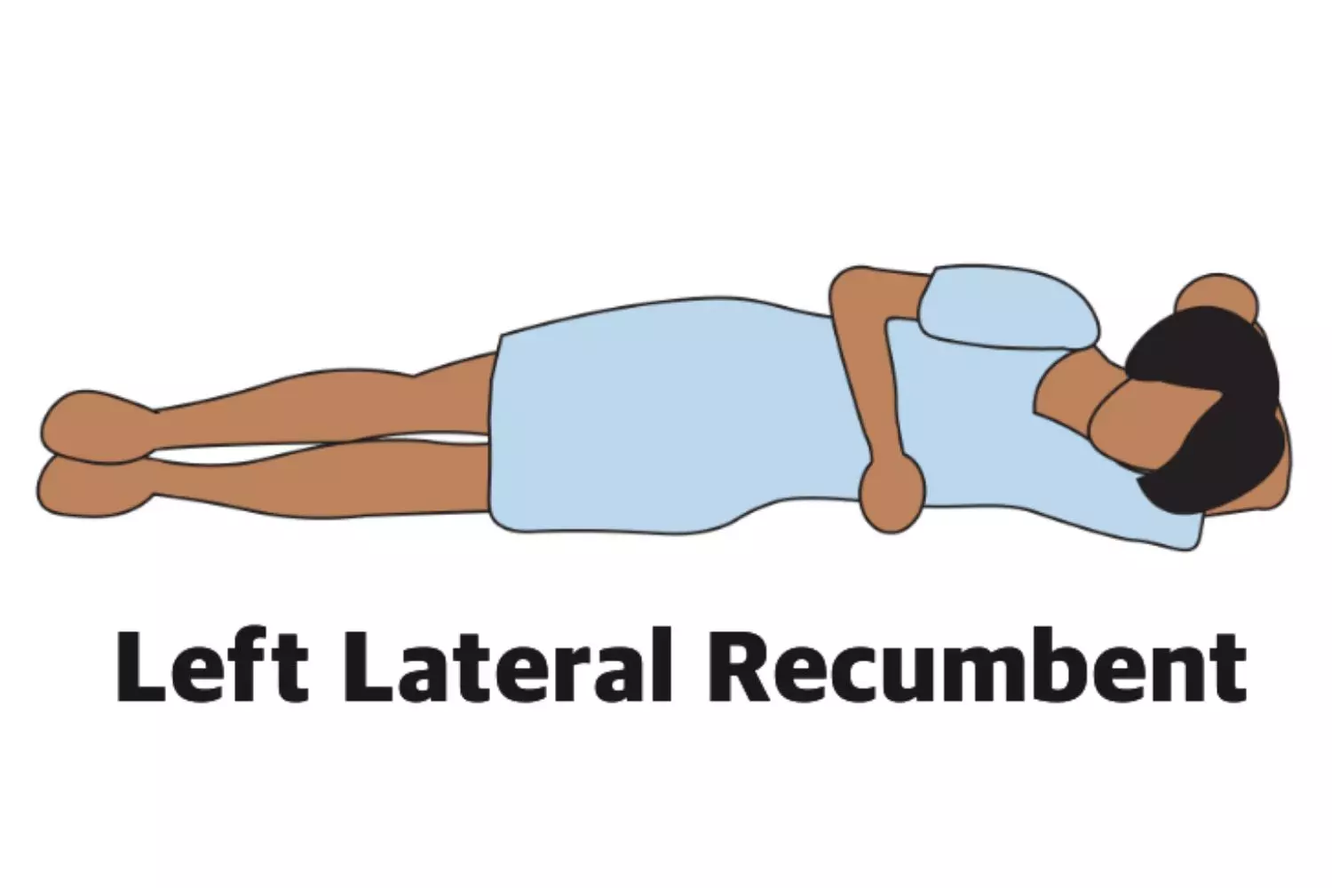 Links Lateral Recumbent