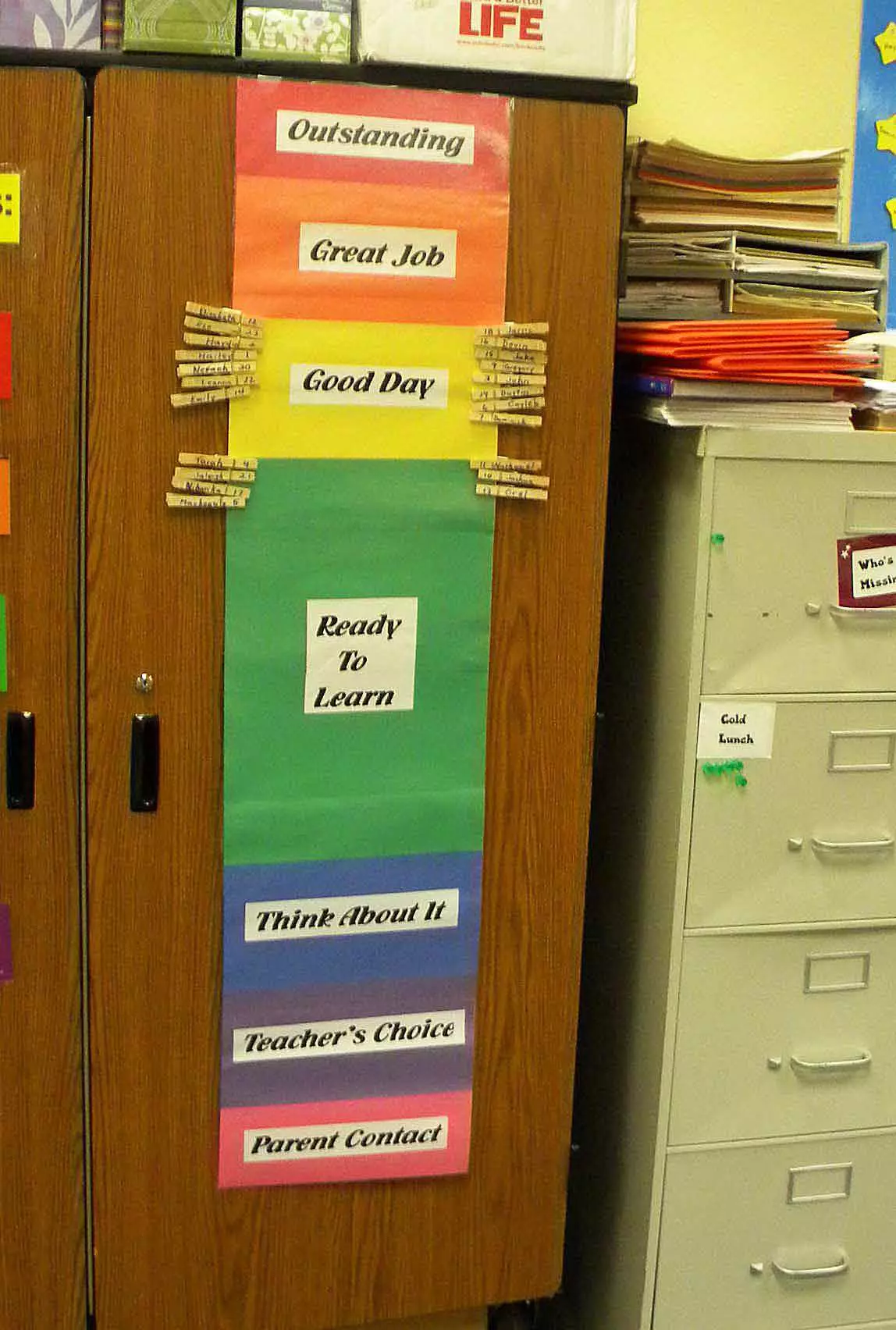 Табела за однесување во училницата во боја со помош на штипки за облека 21166_1
