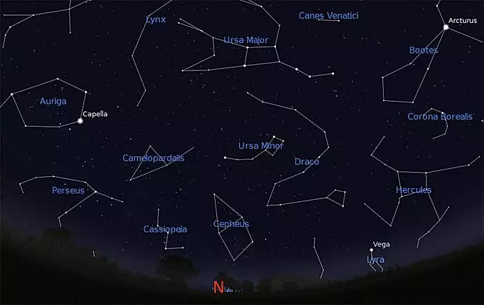 The Constellations: Star Patterns in the Sky