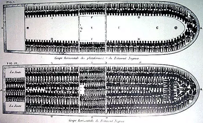 A Slave Decks, a Slave Ship Brookes tervei