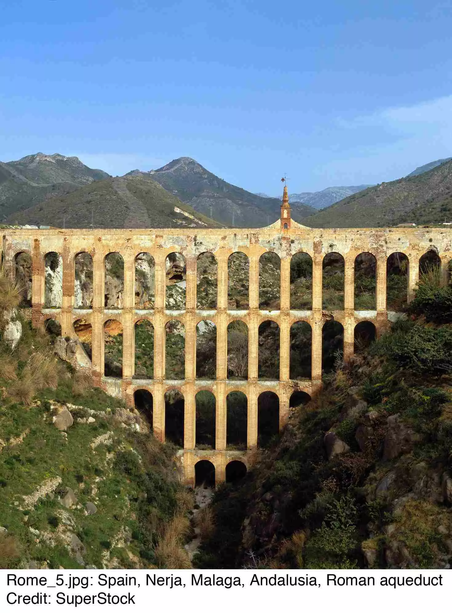 I-Roman Aqueduct eSpain, ngoncedo lwe-History Channel