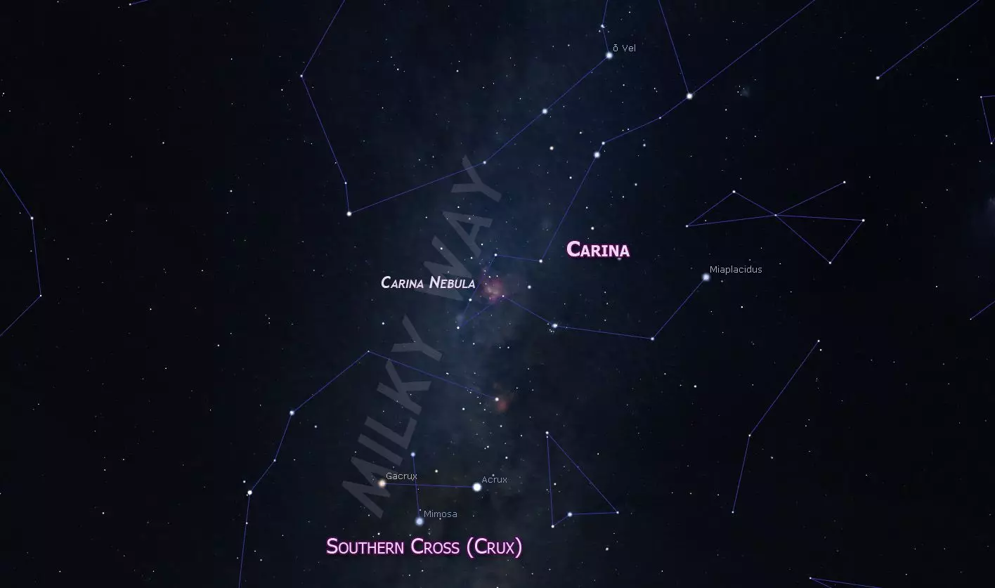 O diagramă care arată unde se află Nebuloasa Carina pe cerul emisferei sudice.