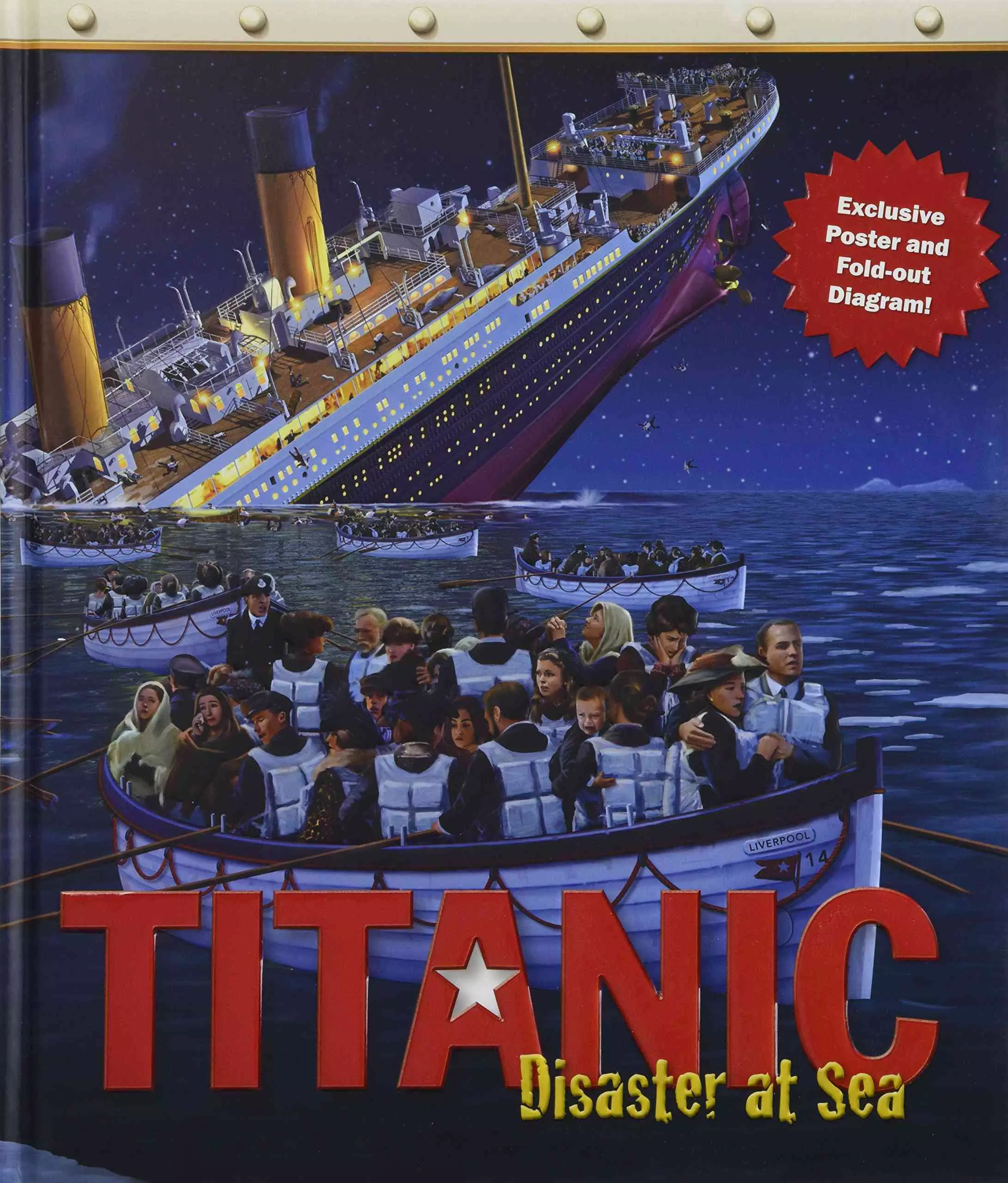 Titanic: Tsoka pa Nyanja