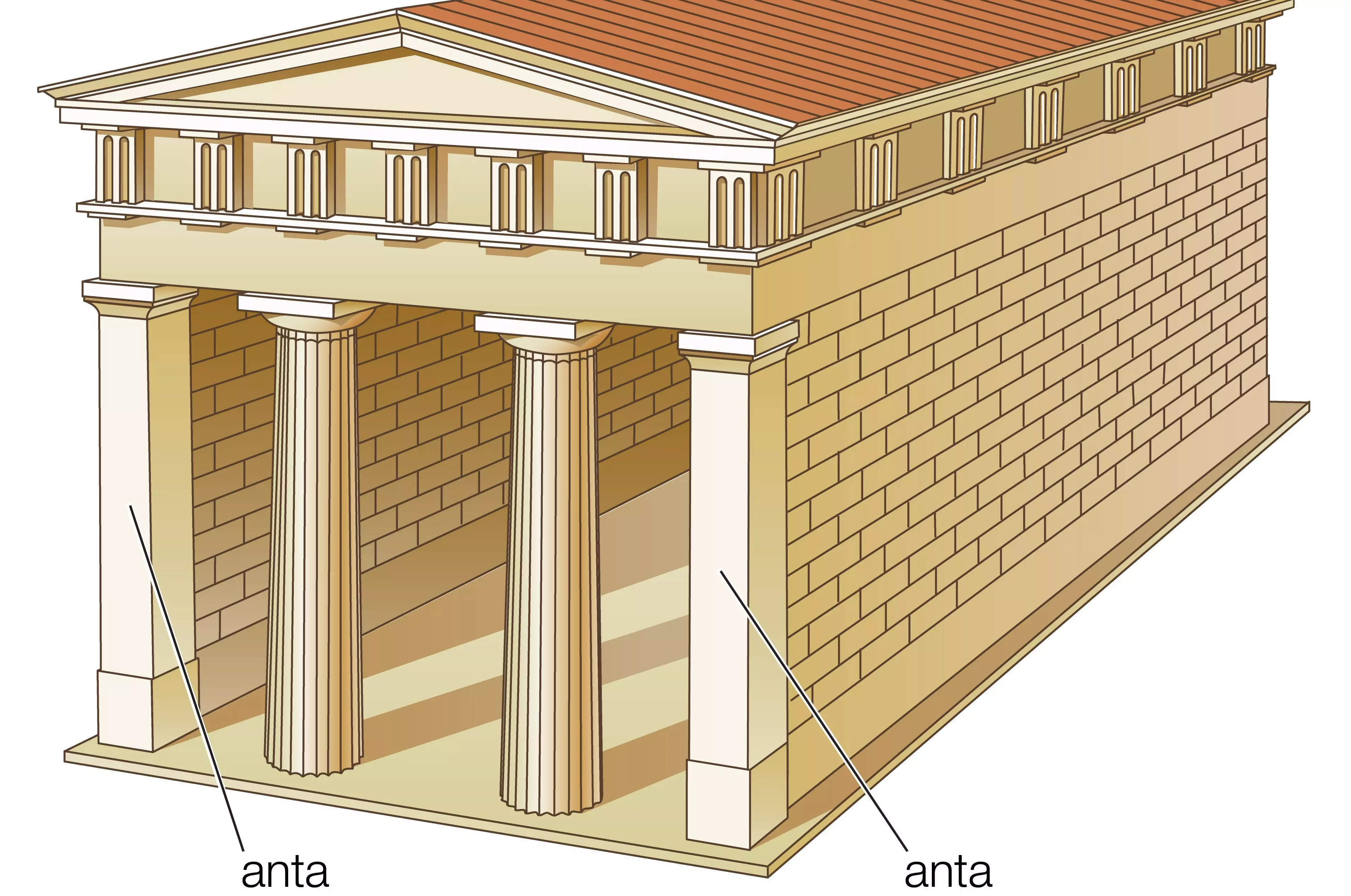 kwatanci na haikalin Romawa na rectangular, rufin ja, ginshiƙai biyu tsakanin anntae biyu akan sasanninta