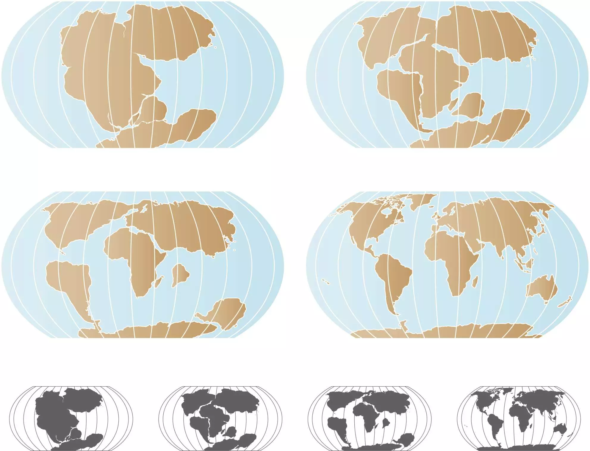 mapu a continental drift