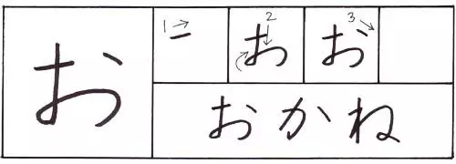 hiragana o character ကို ဘယ်လိုရေးရမလဲ