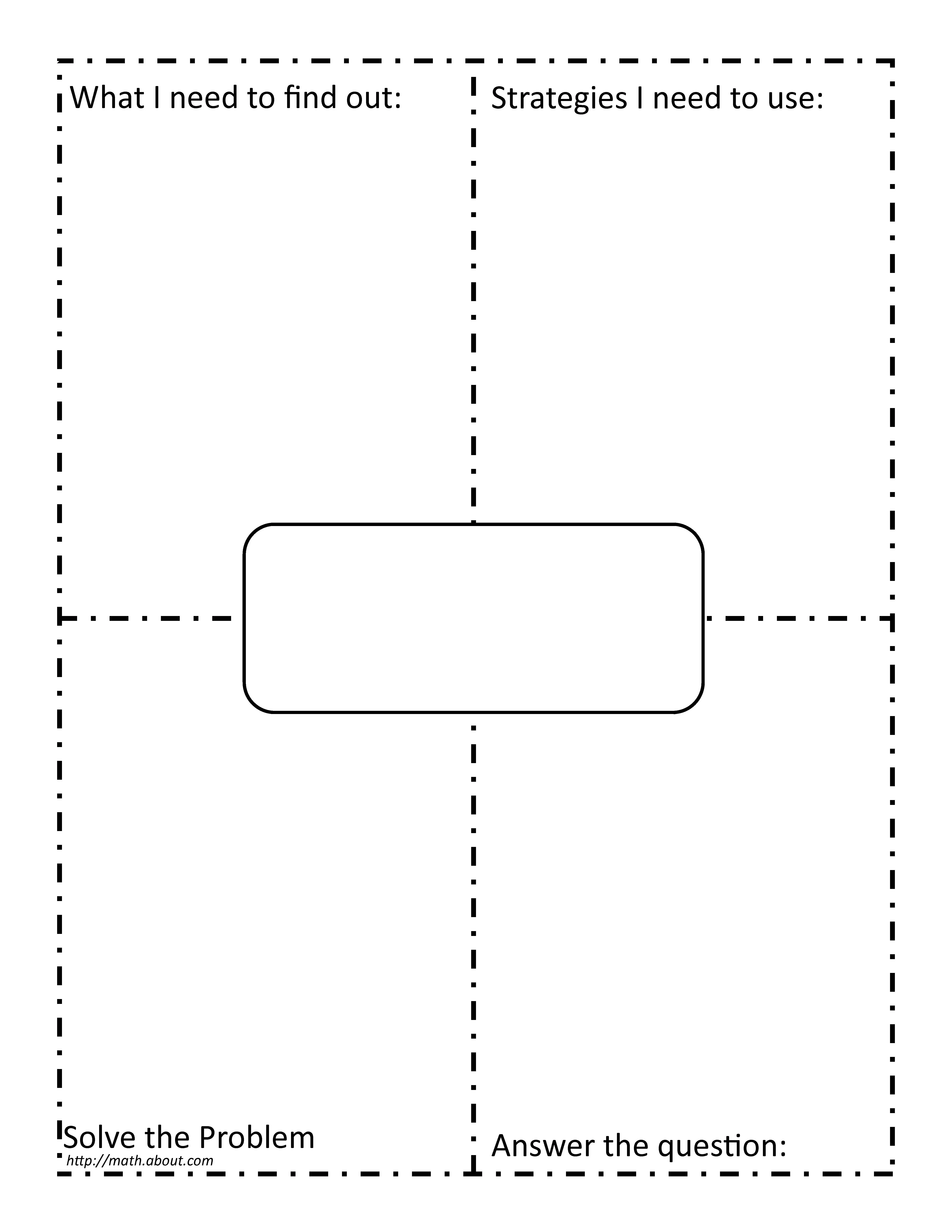 Използване на шаблон от 4 блока (4 ъгъла) в математиката