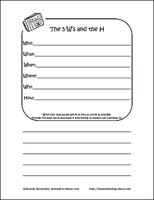 Ntawv xov xwm Worksheet