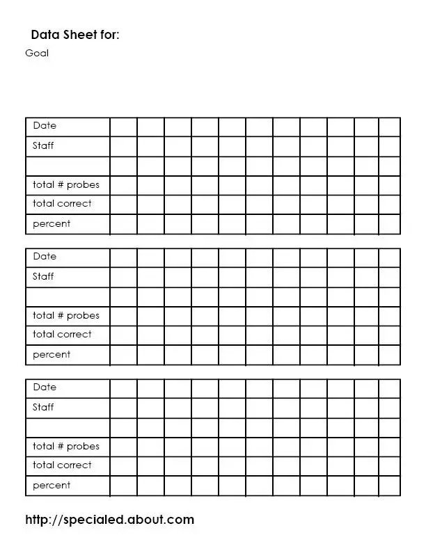 IEP implementering og dataindsamling 41318_1