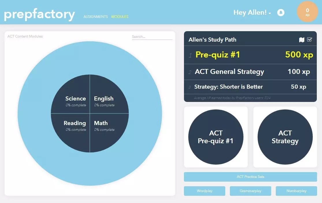 Top 5 Kou Preparasyon ACT gratis sou Entènèt 4289_2