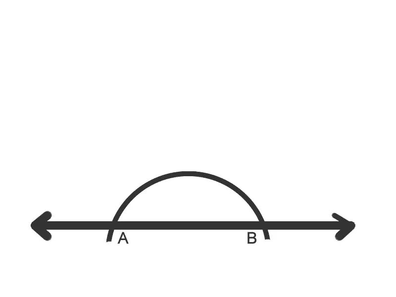 Jedinstveni segmentni dijagram.