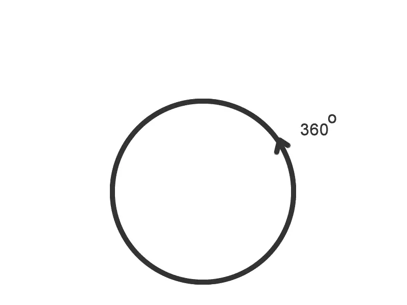 دائرہ خاکہ۔