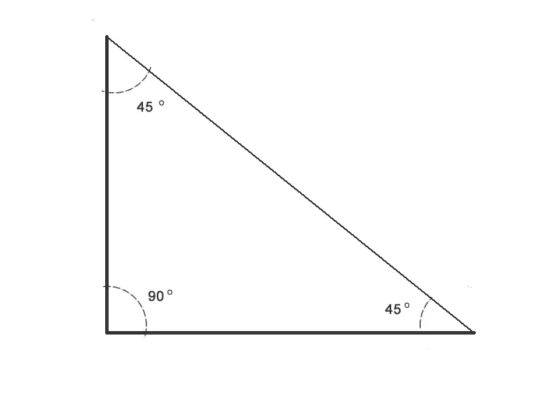 Діаграма прямокутного трикутника.
