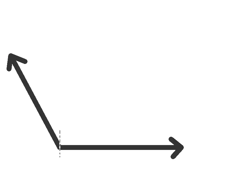Obtuse angle diagram.