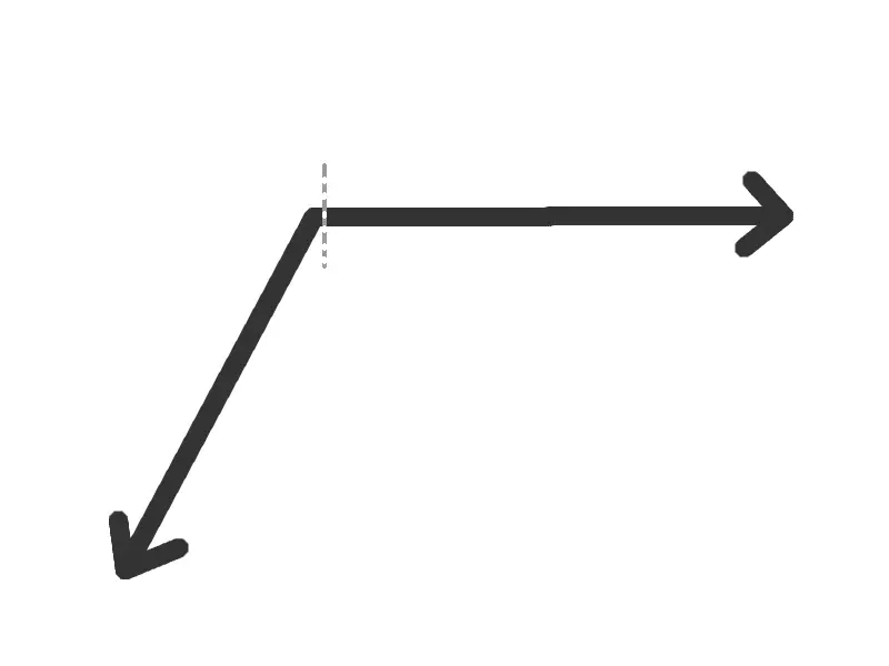 Reflekso kampo diagrama.