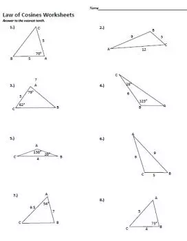 Worksheet tal-Cosine