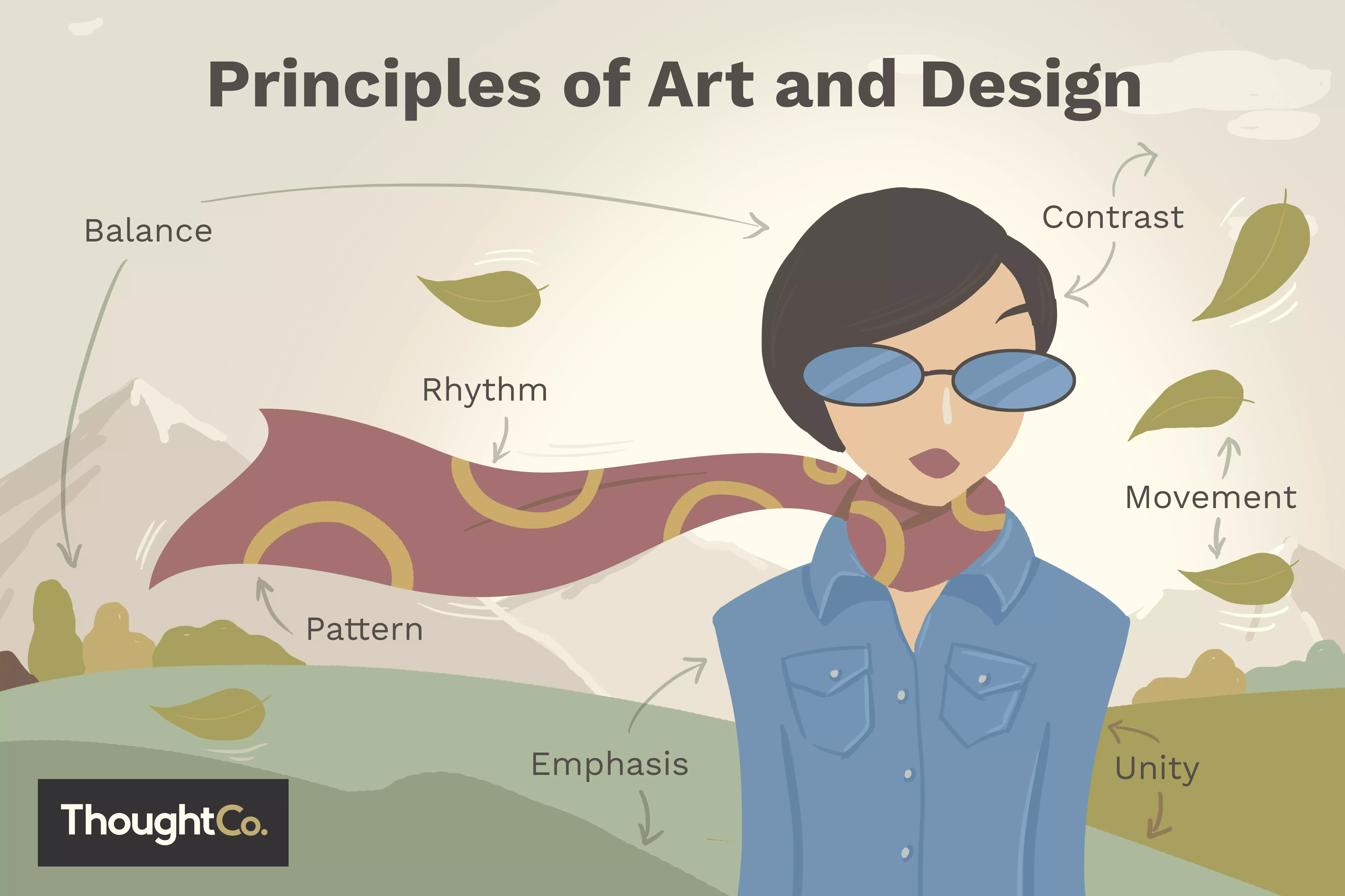 Principy umění a designu