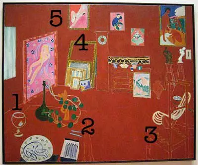 Matisse Red Studio skildery