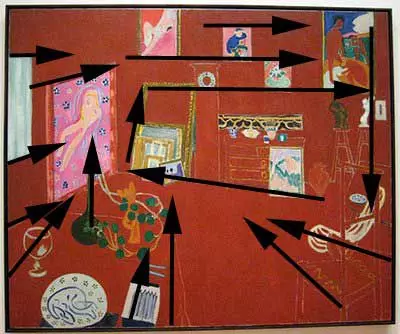 Matisse Red Studio schilderij compositie