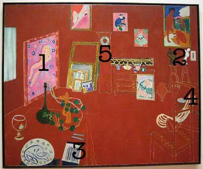 Bekende skilderye Matisse