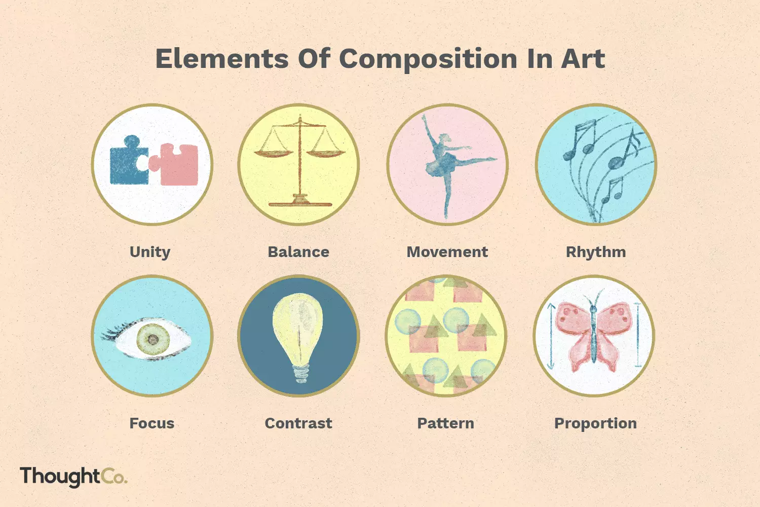 Os 8 elementos da composición na arte