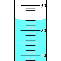 量筒中的液體彎月面讀數為 24 毫升