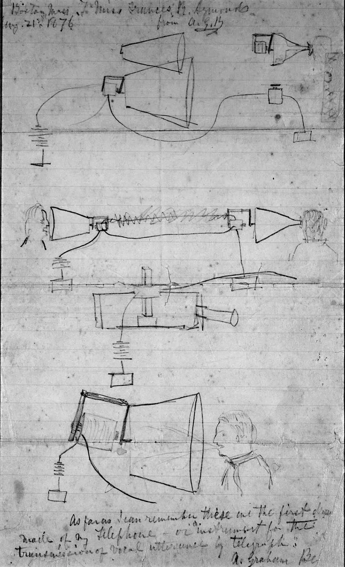 Alexander Graham Bell koadernoa, 1876