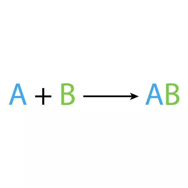Aquesta és la forma general d'una reacció de síntesi.