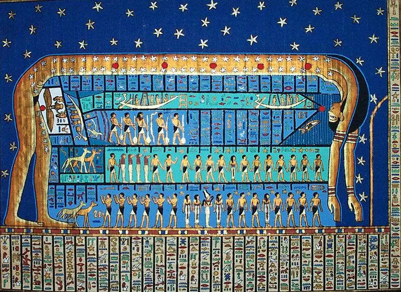 Egyptisk himmel gudinna nöt välvd över jorden