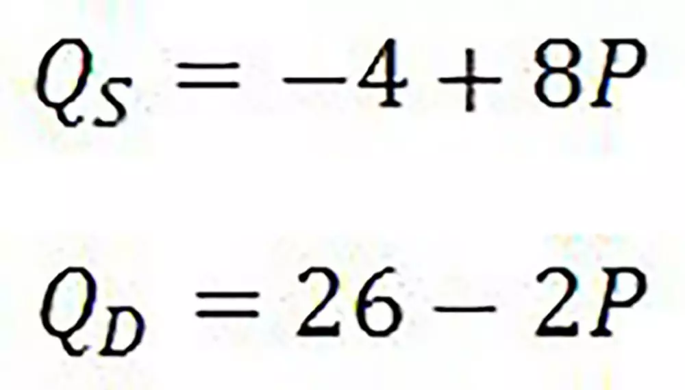 Kako izračunati jednačinu ravnoteže u ekonomiji 7258_2