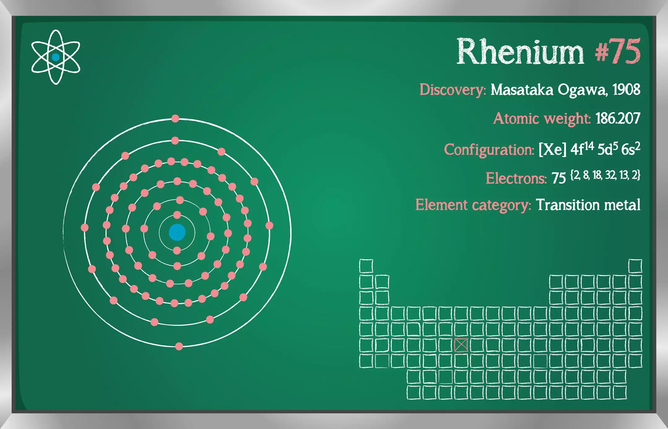레늄 정보(Re 또는 원자 번호 75)