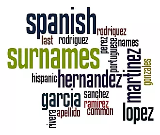 שמות משפחה ספרדיים: משמעויות ומקורות של שמות היספאניים
