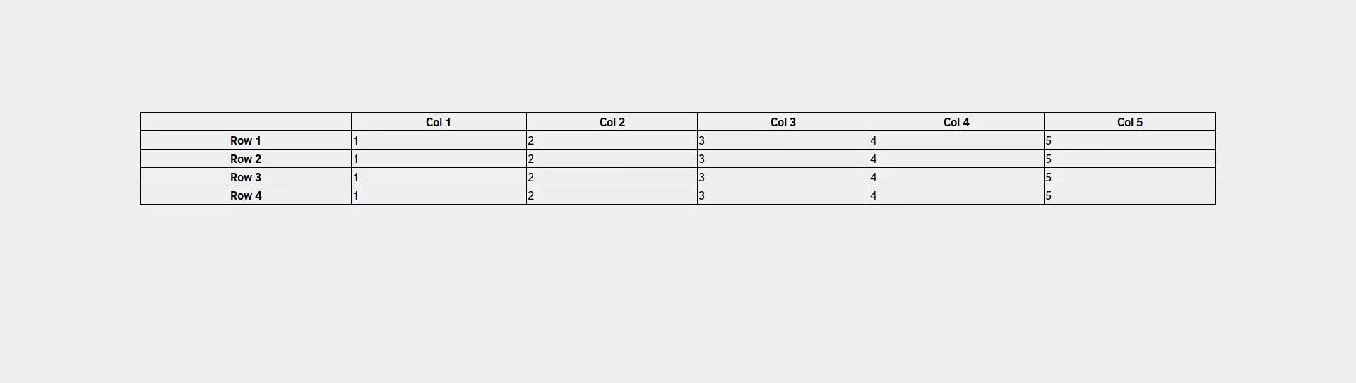 Bordi completi della tabella CSS