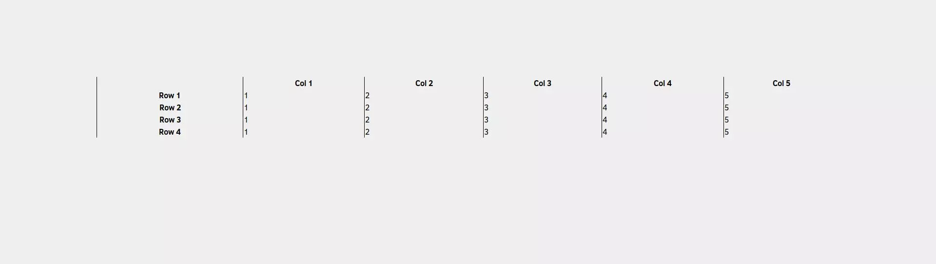 جدول CSS با حاشیه سمت چپ